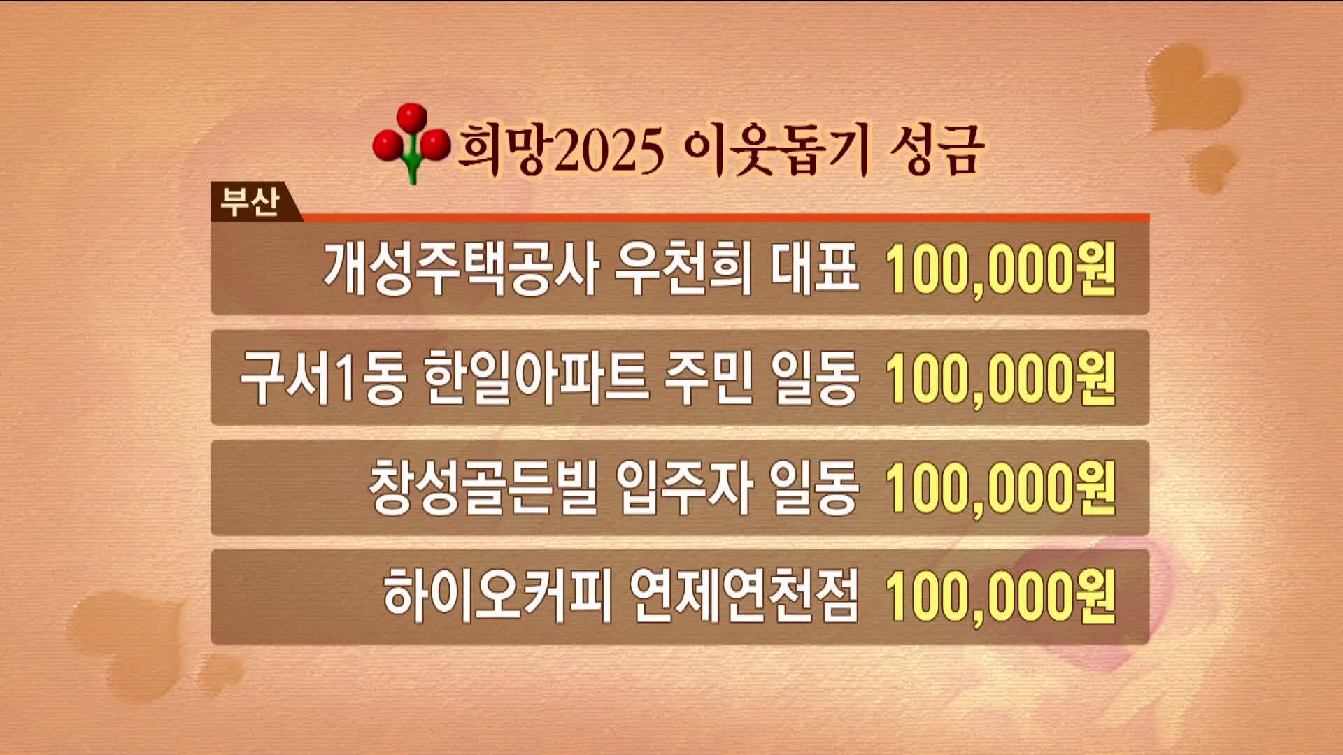 1/24(금) 이웃돕기 성금